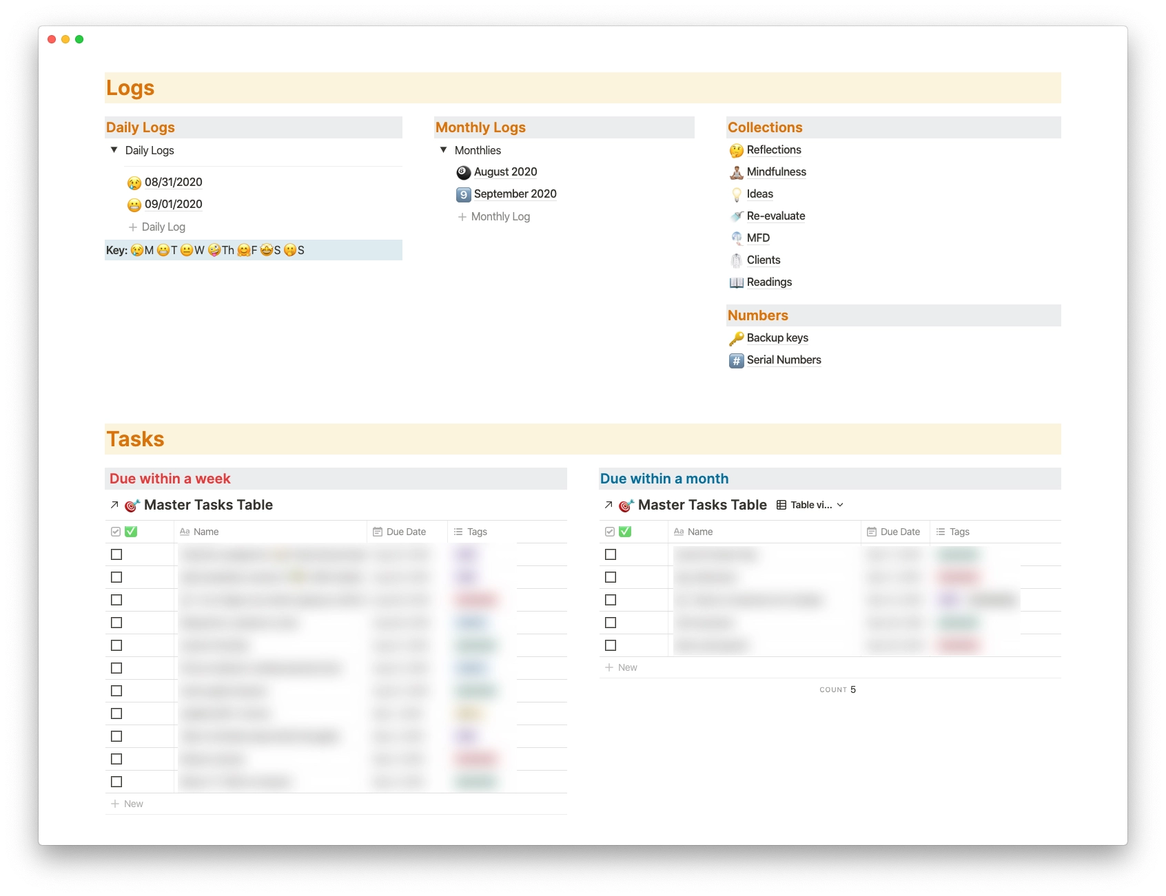 Bullet Journal In Notion Notionhub