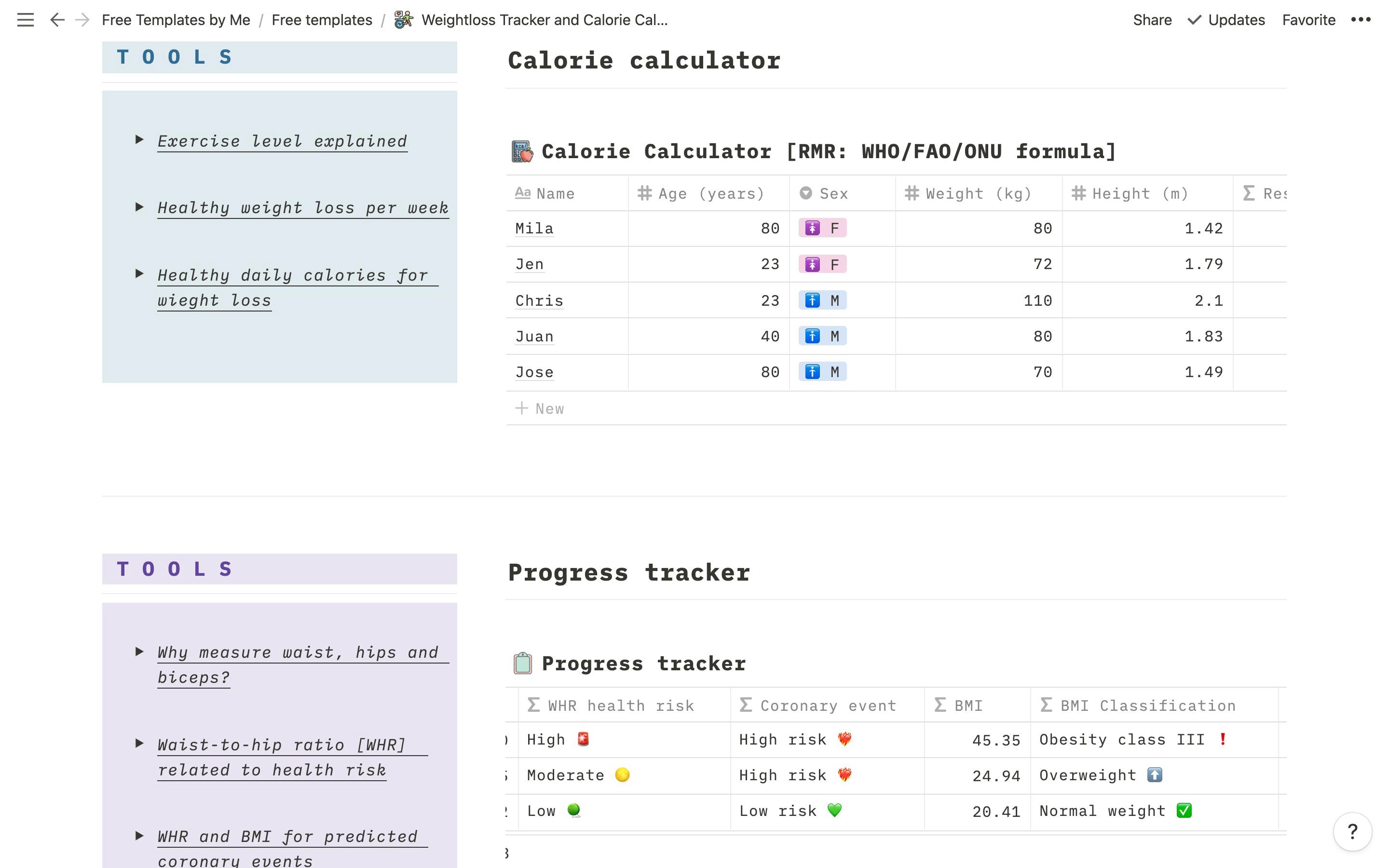 Weight Loss Tracker And Calorie Calculator Notionhub